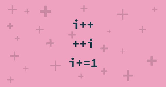Passing A Function As An Argument To A Javascript Function Sean C Davis
